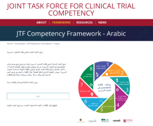 Leveled Core Competency Framework for the Clinical Research Profession Version 3.1 (Arabic ...
